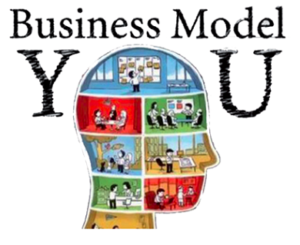 Business Model Bücher für Startups und Gründer | Business Model Generation