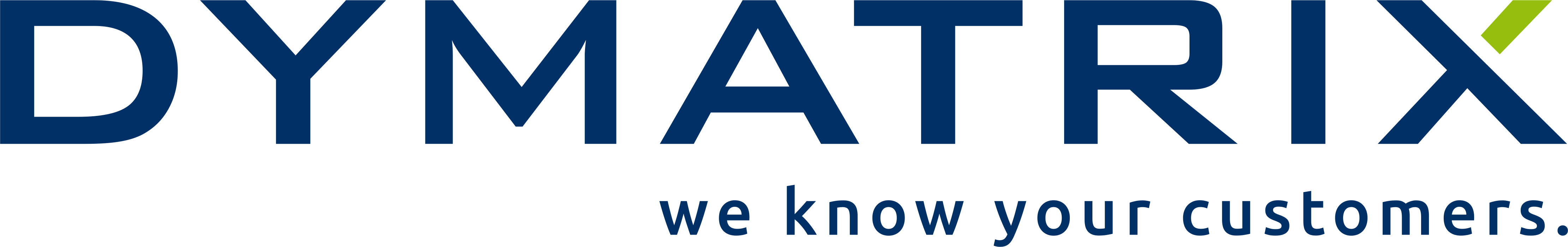 BEACH please! - Summerparty 2018